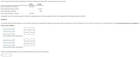 Solved Drop Down Menus For In Order From Left To Right Chegg Com