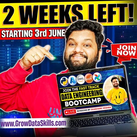 you asked shashank how s this even possible in just 3 3 5 months