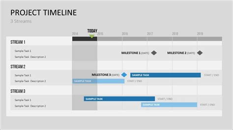 Powerpoint Timelines 7 Great Ways To Use Them Artofit