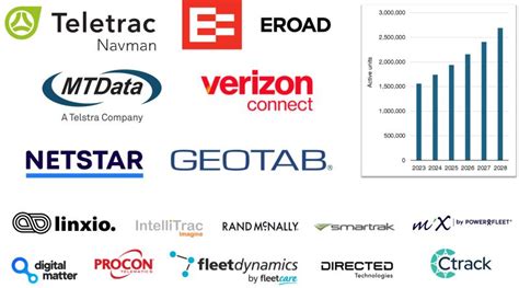 This Is An Insightful Article And It Resonates Strongly With My