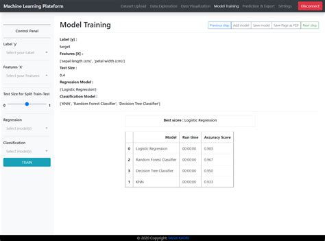GitHub MeidiKDRI MLD MLD Is A Visual Platform For Machine Learning