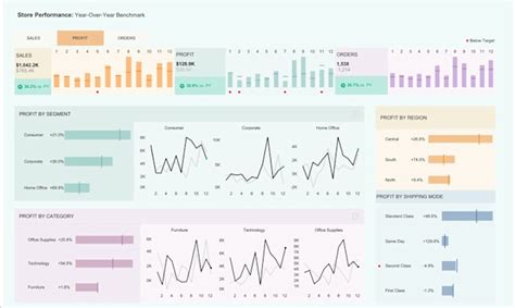 Do Professional Data Analysis In Python By Leewayquotes Fiverr