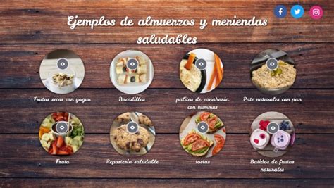 Snakcs Saludables Genially