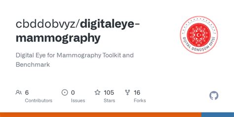 Github Cbddobvyzdigitaleye Mammography Digital Eye For Mammography