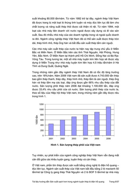 tai lieu huong dan sxsh trong nganh thep doc