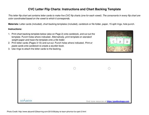 Flip Chart Template