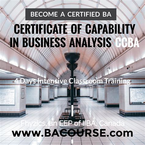 Saravana Kumar V On Linkedin Businessanalysis Ccba