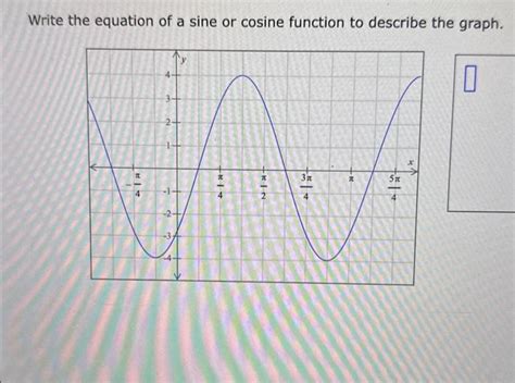 Solved Write The Equation Of A Sine Or Cosine Function To Chegg