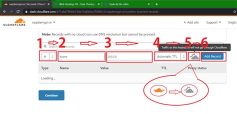 hướng dẫn cài đặt dyndns với cloudflare trên raspberry pi