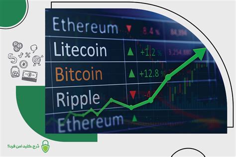 ارزهای دیجیتال هوش مصنوعی آینده‌ای نو در سرمایه‌گذاری رمزارزی دُرج