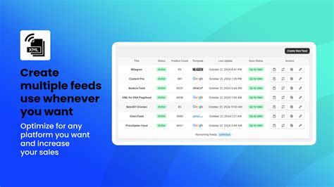 Feedfix Custom Xml Feeds Build Connection With Marketplaces By Xml