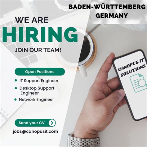 Canopus It Solutions Gmbh On Linkedin Nb Hiring Recruitment Job Nowhiring Jobopening