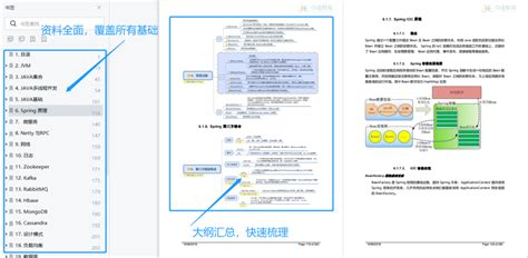 今年 Java 面试变了，差别真的挺大！java面试行情 Csdn博客