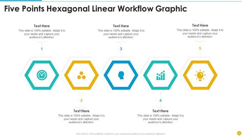 Linear Workflow Powerpoint Ppt Template Bundles Presentation Graphics Presentation