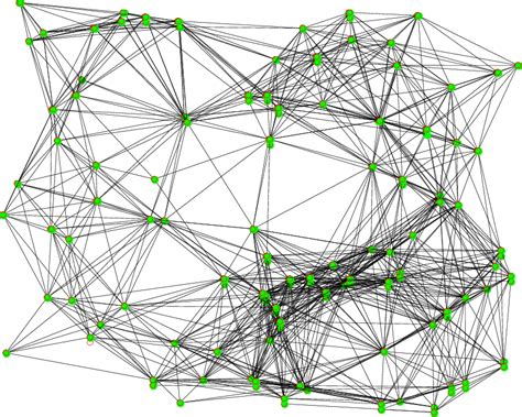 original communication graph udg of 100 set of network node