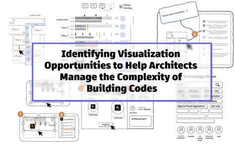 Identifying Visualization Opportunities To Help Architects Manage The Complexity Of Building Codes