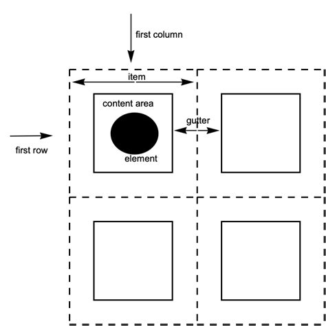 文本输入和输出—wolfram Documentation