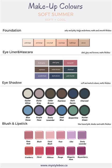 Soft Summer Make Up Palette Artofit
