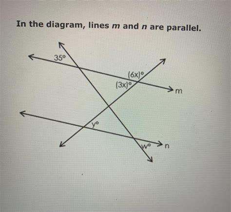 Solved In The Diagram Lines M And N Are Parallel 350 6x