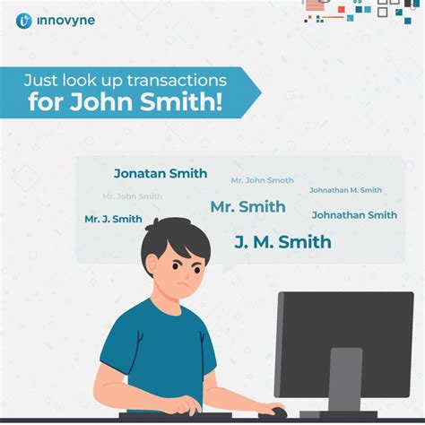 Datademocratization Datacleansing Datamanagement Spm Innovyne
