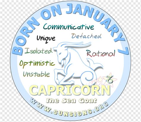 생일 점성술 기호 조디악 별자리 처녀 자리 생일 소원 음식 휴일 Png Pngwing