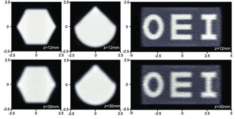 Irradiance Distributions Of Uniform Hexagonal Beam Fan Shaped Beam And
