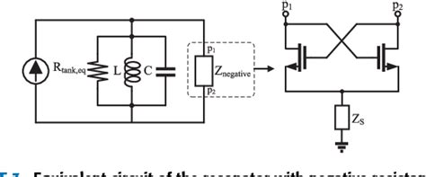 Figure 3 From Injection Locked Frequency Divider Topology And Design Techniques For Wide Locking