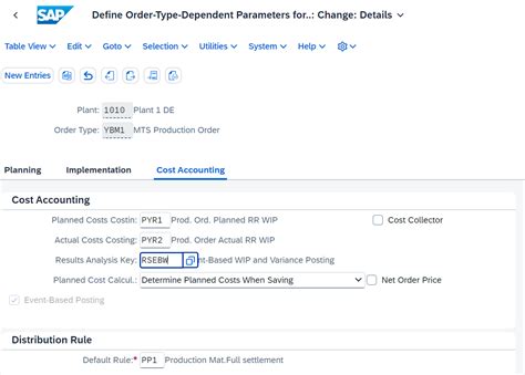 Transition To Event Based Production Accounting In Sap Community