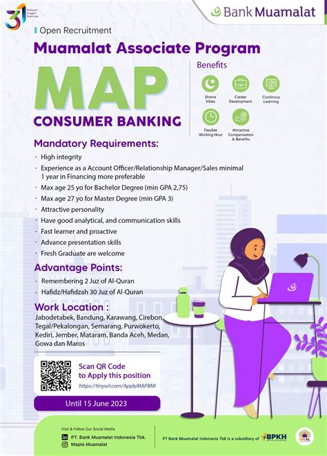 Haritsma Hamman Posted On Linkedin