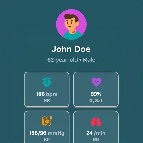 Clinical Rounds — Ai Medical Case Simulations Oncourse Ai