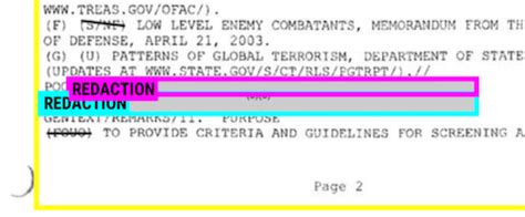 Alex Strick Van Linschoten How To Annotate Image Data For Object
