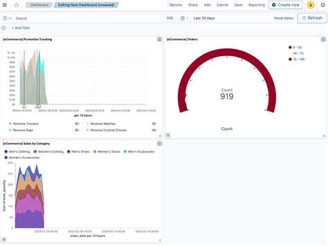Opensearch Dashboards The Basics And Quick Tutorials Coralogix