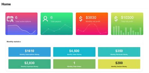 ziad ahmed on linkedin oracleapex