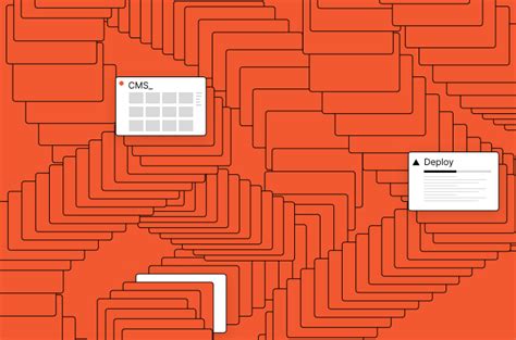 Headless Content Platform Considerations How To Build For The Future