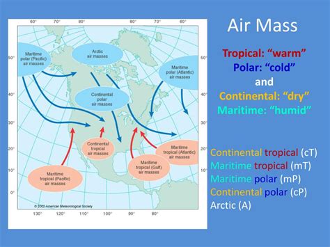 Ppt Air Pressure Clouds And Weather Powerpoint Presentation Free