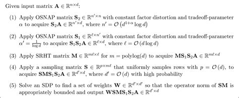 Figure 2 From Optimal Algorithms For Linear Algebra In The Current