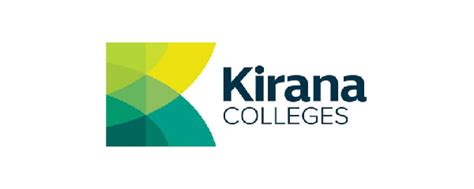 Paid Media Performance Management Redpandas Digital