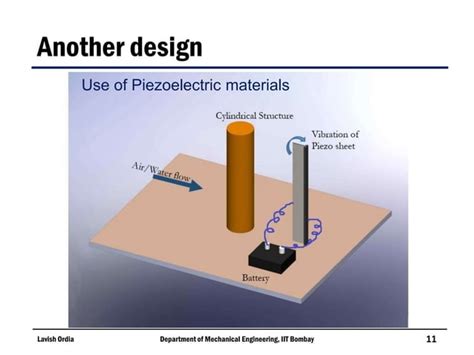 Energy Generation Using Vortex Ppt