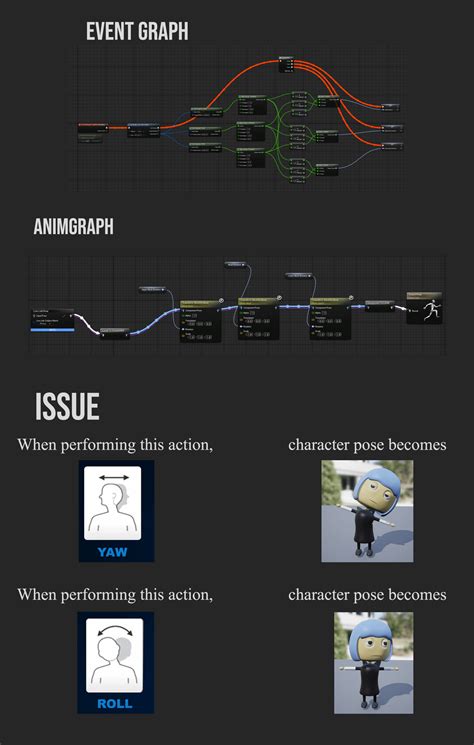 Livelink Face Headand Neck Rotation Issue Runrealengine