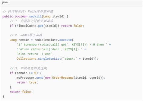 Java后端面试必考场景题大全（2025实战版）后端面试场景题 Csdn博客