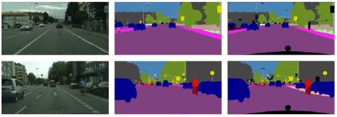 Figure 1 From Exploring Compact And Efficient Neural Networks For Real Time Semantic