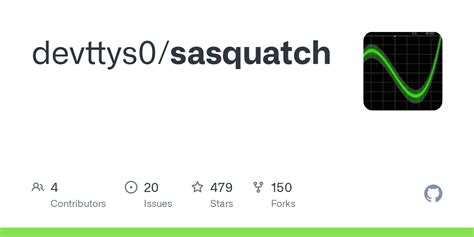 GitHub Devttys Sasquatch