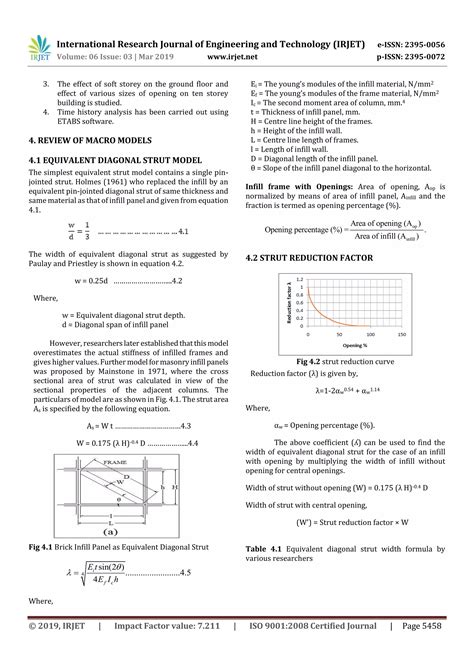 Irjet Time History Analysis Of Masonry Infilled Rc Frames With Soft Storey And Varying Sizes Of