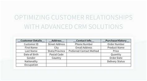 Enhancing Customer Relationships Through Advanced Crm Solutions Excel