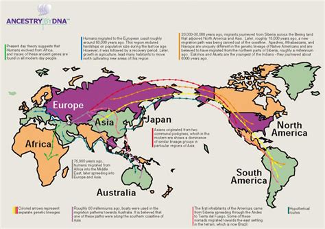 The Monday Morning Dna Testing Company Review â€“ Ancestrybydna The Genetic Genealogist