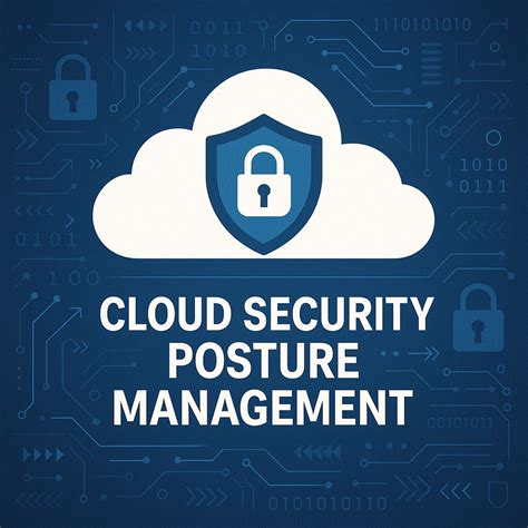 How Cspm Protects Your Cloud Environments Cyber Club Tlv Meetup Group