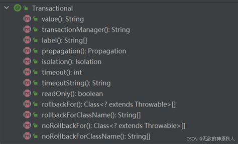 编程式事物transactiontemplate transactiontemplate execute csdn博客