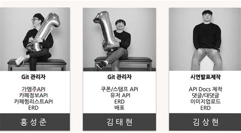 github code bootcamp cafemoa server 지역 카페 활성화를 위한 커뮤니티 서비스