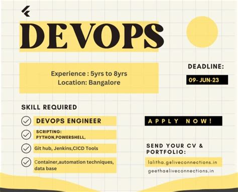 Liveconnections Devopsengineer Containerization Scripting Github Container Automation