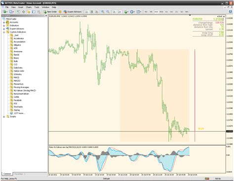 エリート指標 Mql4 And Metatrader 4 Mql4アルゴリズム取引フォーラム ページ482